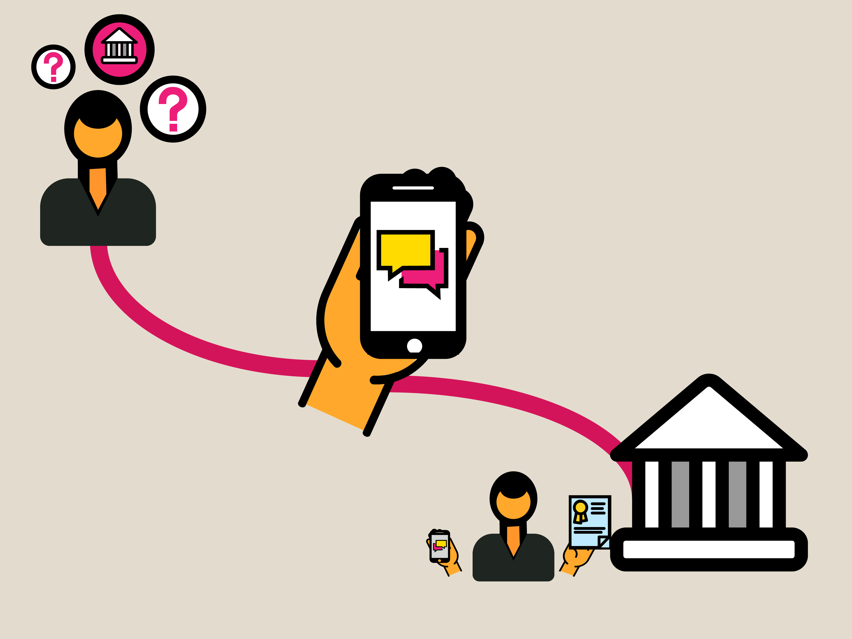 Our Projects – Legal Design Lab