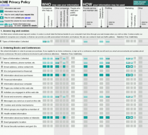 Privacy Policy color-coded table – Legal Design Lab