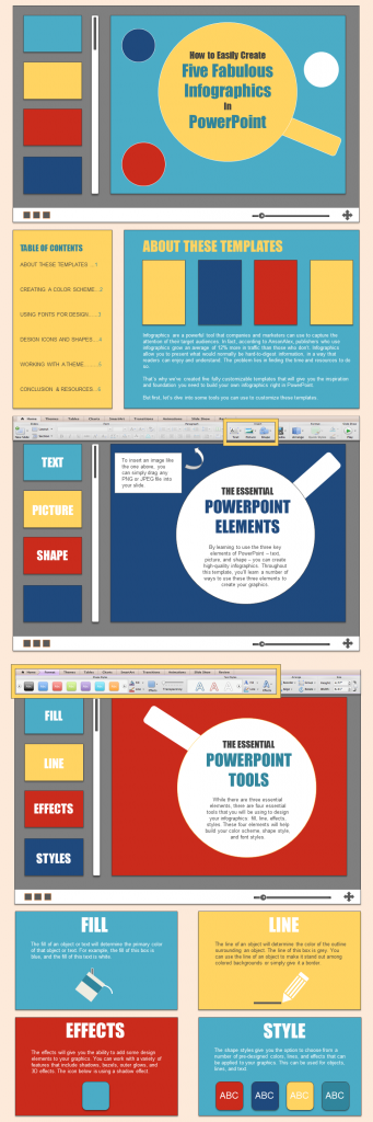 Make Infographics in PowerPoint – Legal Design Lab