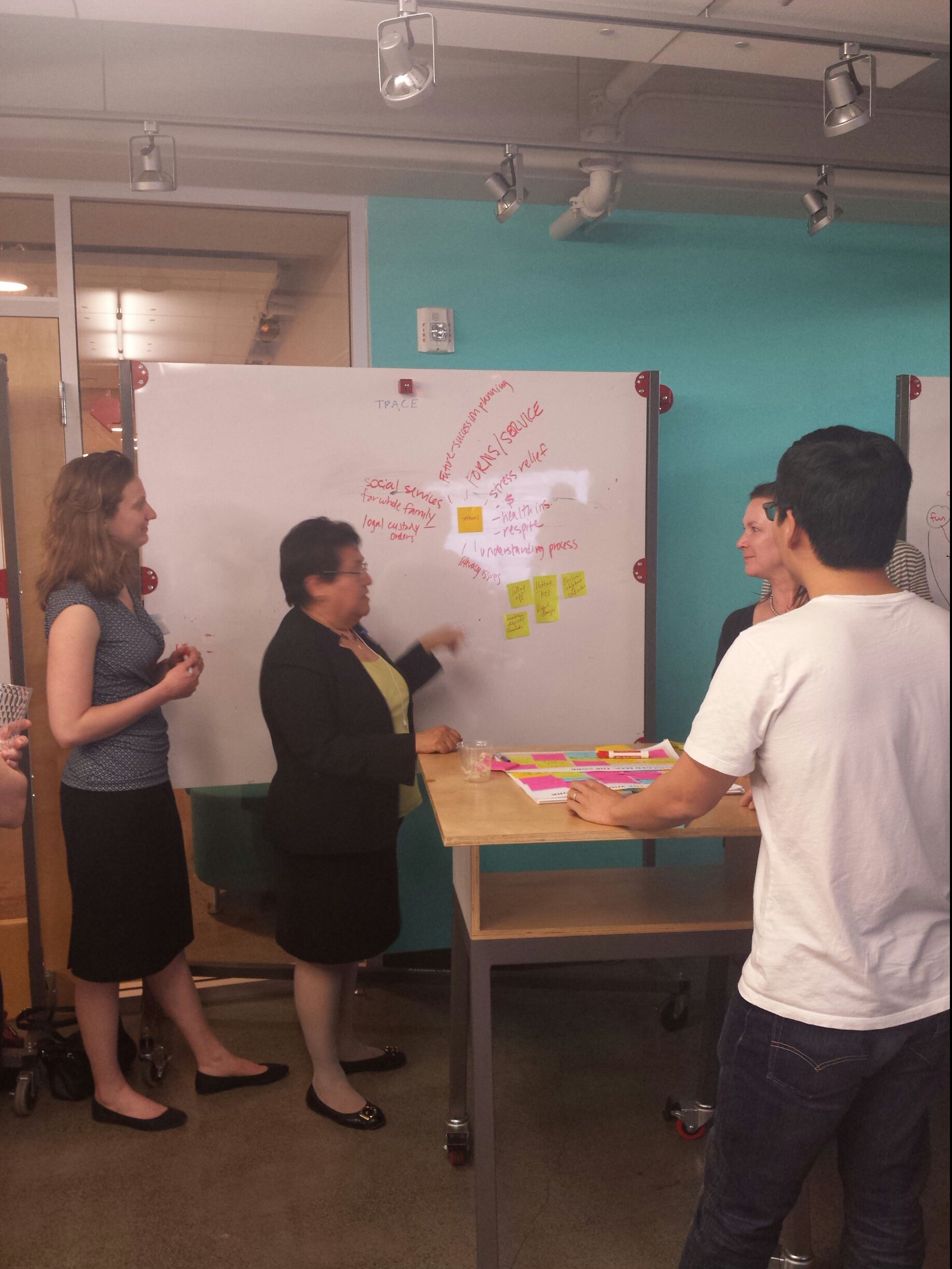 Picture – Legal Design Lab