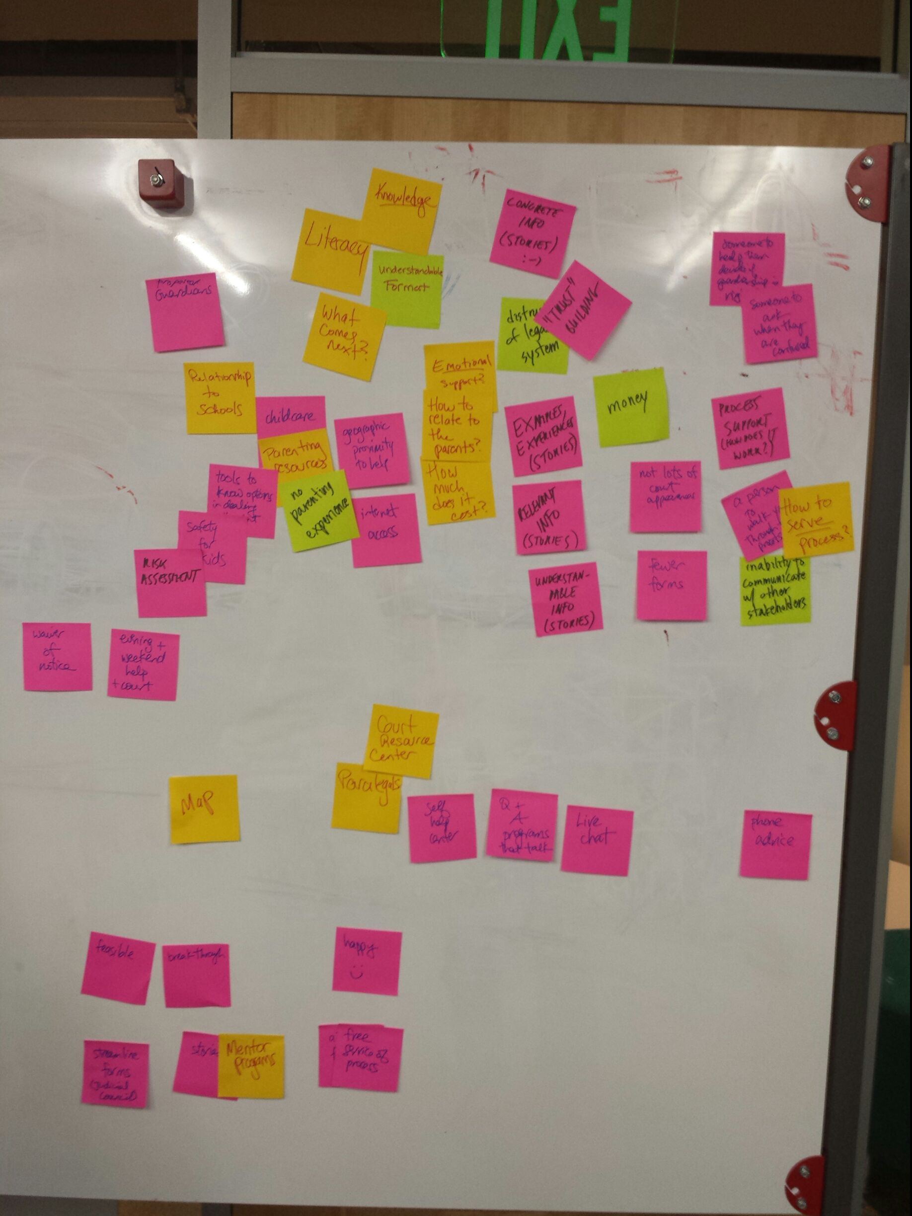 Picture – Legal Design Lab