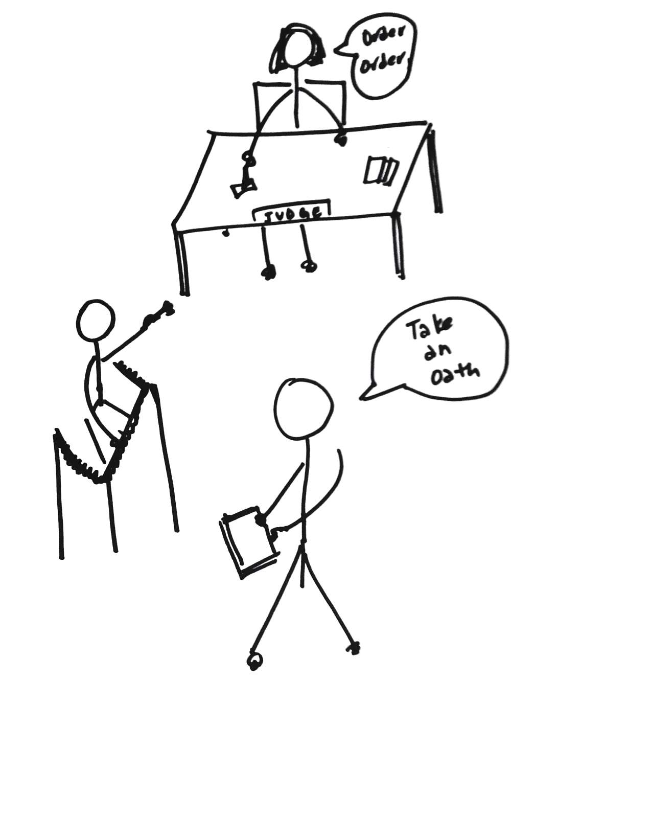 Visualizations of immigration law, sketches from a design workshop ...