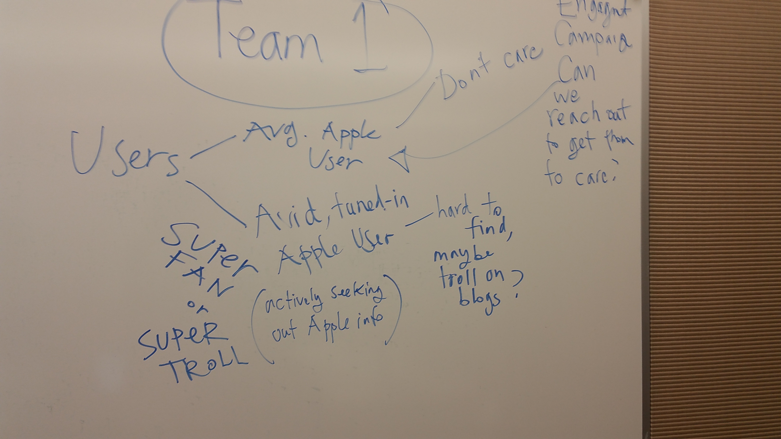 Legal Design Lab: Consumer Contracts class this quarter at Stanford ...