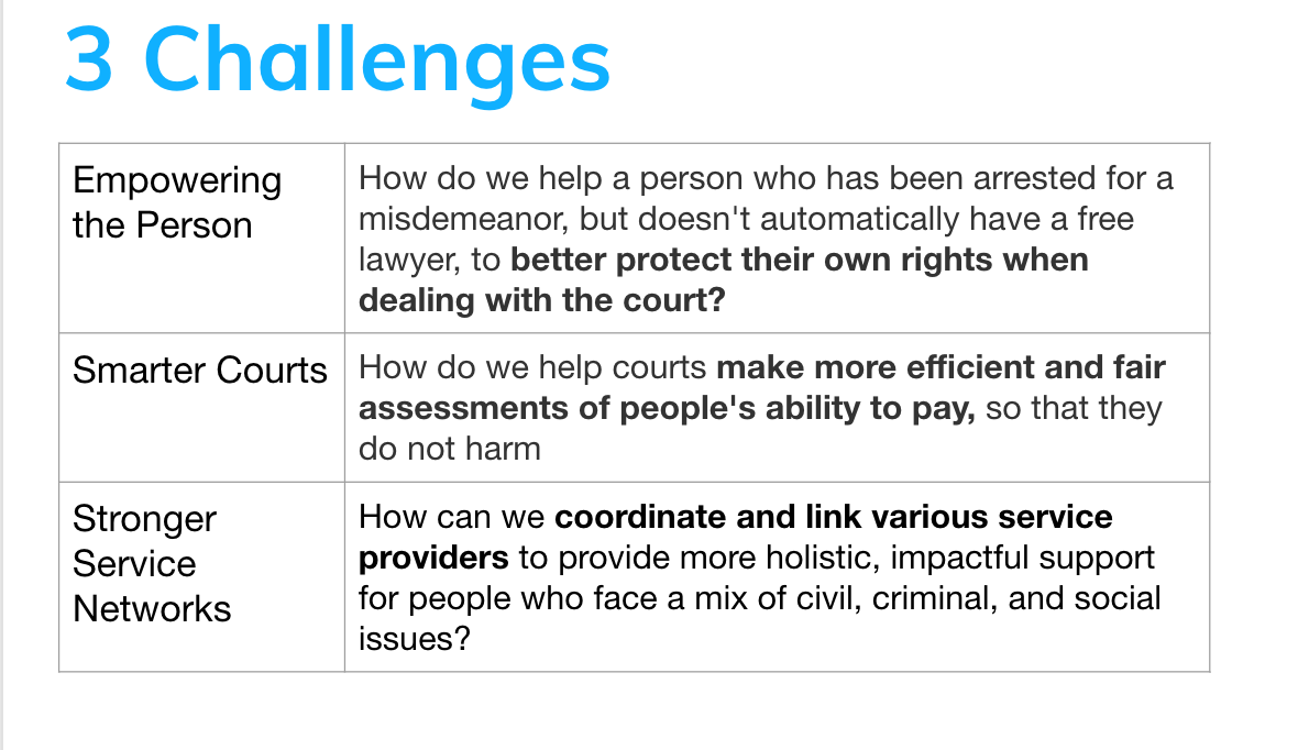Design for Justice – 3 challenge statements – Legal Design Lab