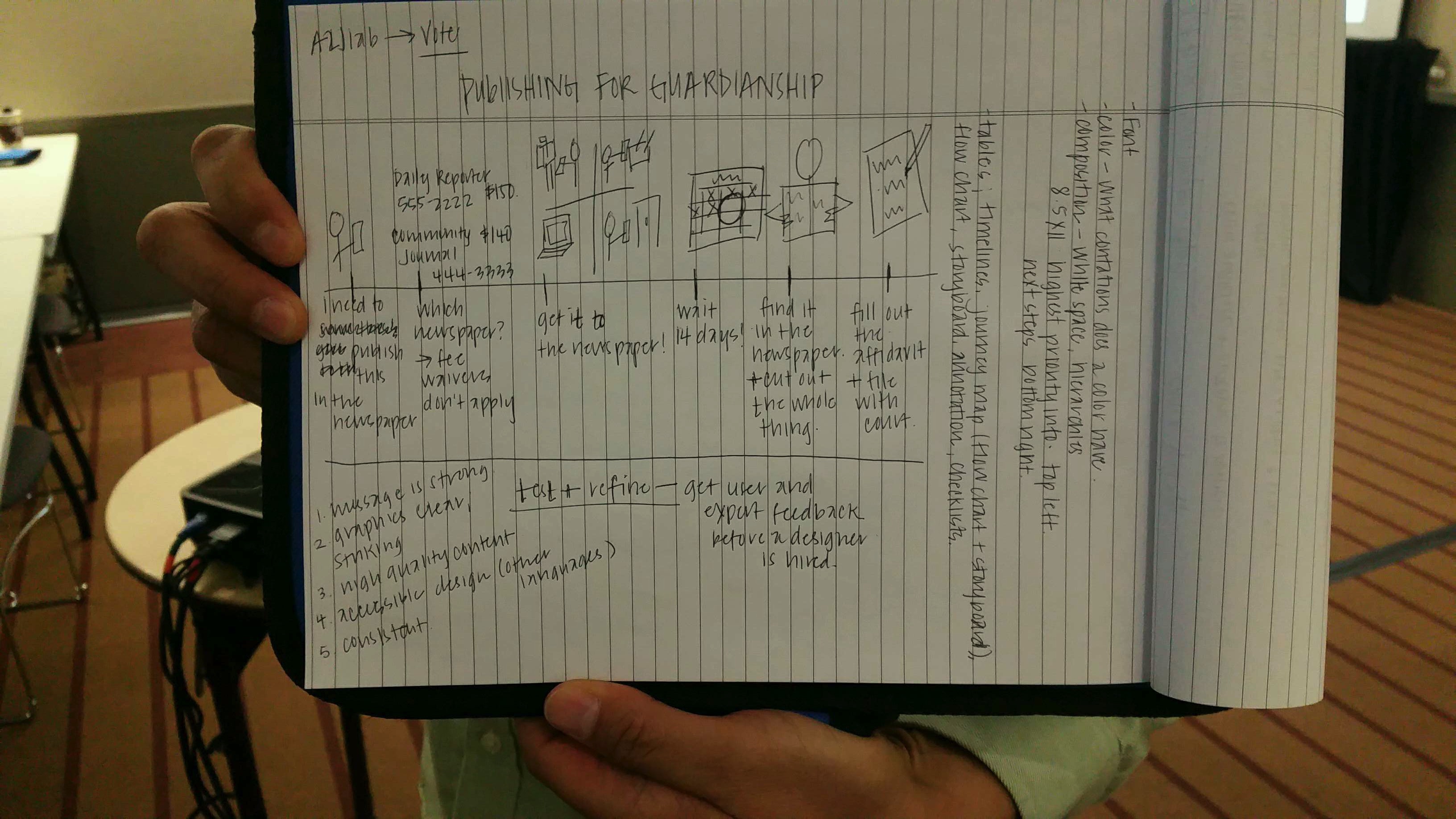 Better Self-Help Materials Design at Equal Justice Conference – Legal ...