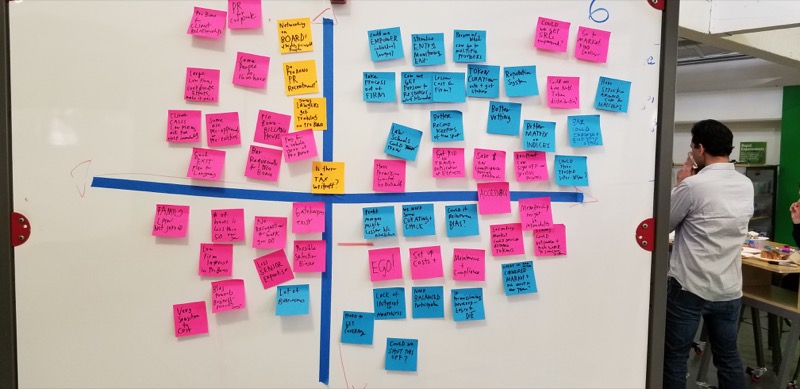 Blockchain pop up design workshop – 20180113_134240 – Legal Design Lab