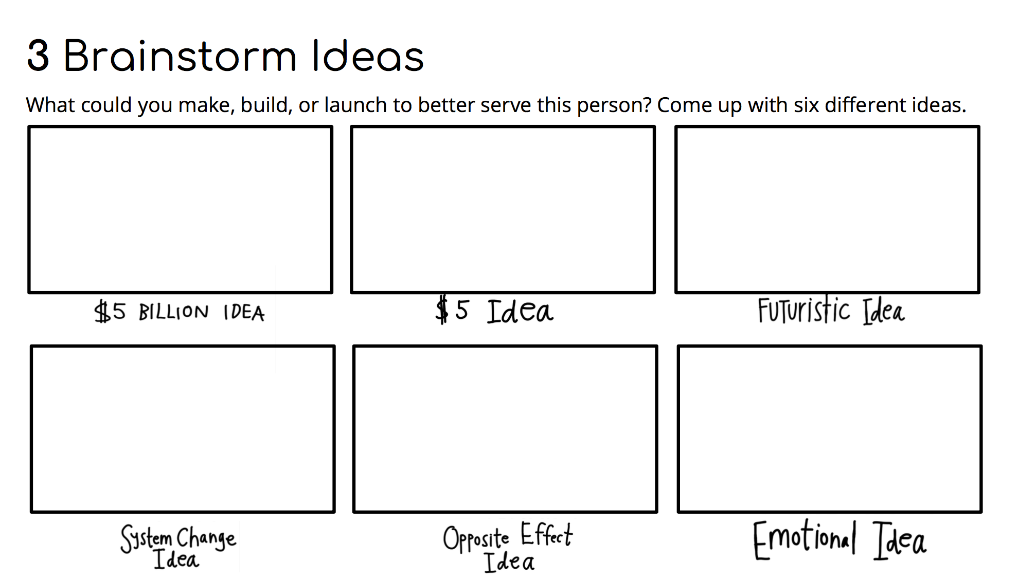 Intro to Design Thinking packet – Legal Design Lab