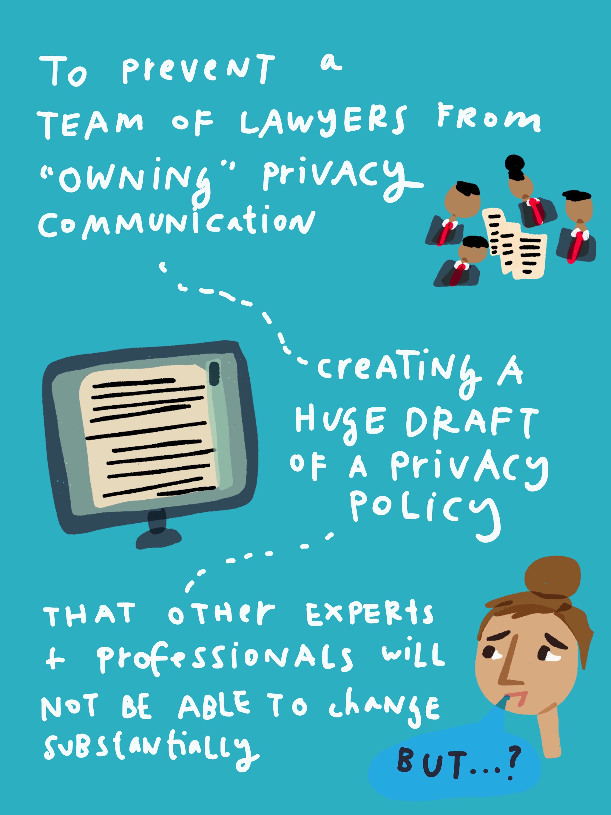paper.legal design sketches.145 – Legal Design Lab