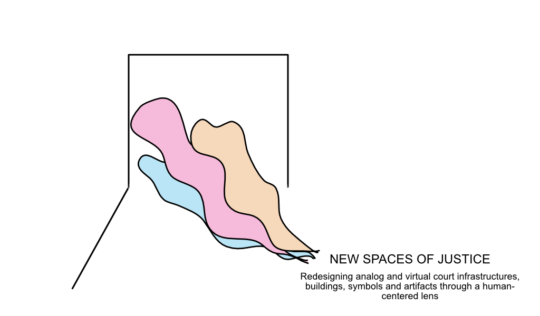 New Spaces of Justice: Workshop Series – Legal Design Lab