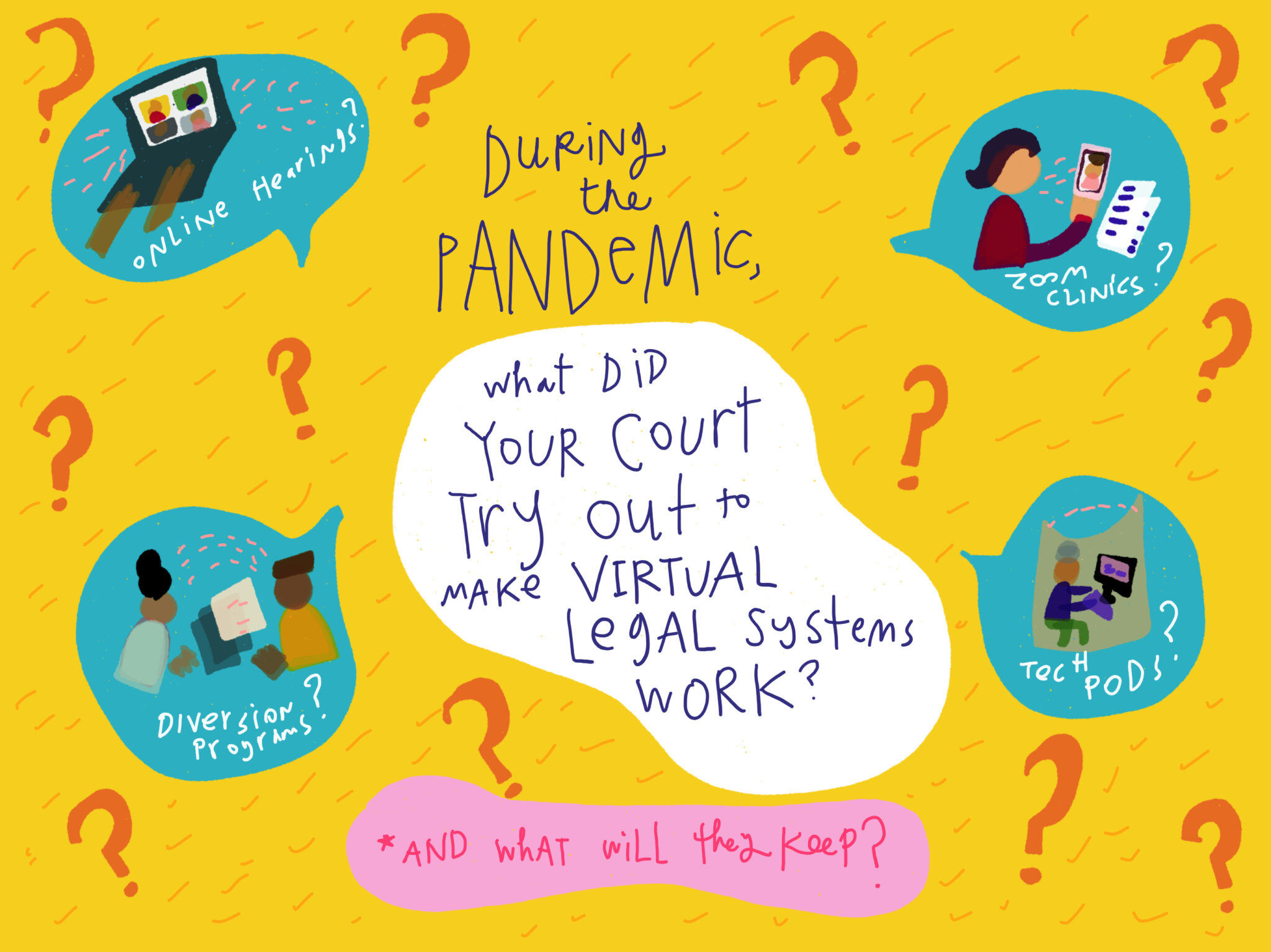 Legal Design Lab – a new generation of legal services & leaders