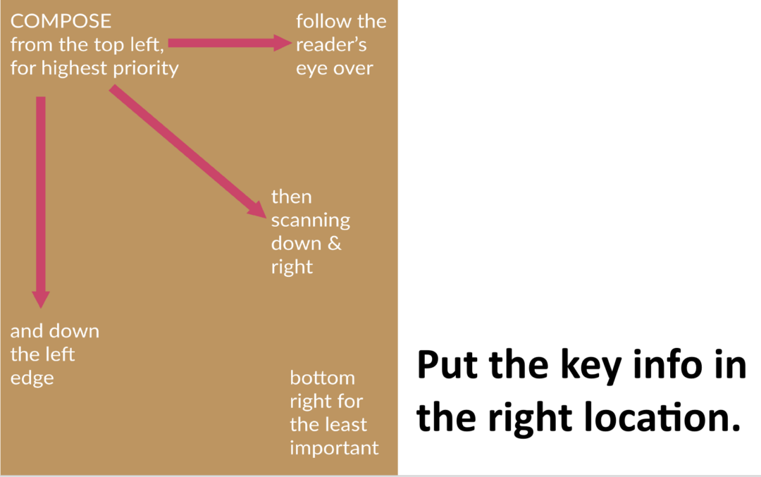 How Do you Design a User-Friendly Court Form? – Legal Design Lab